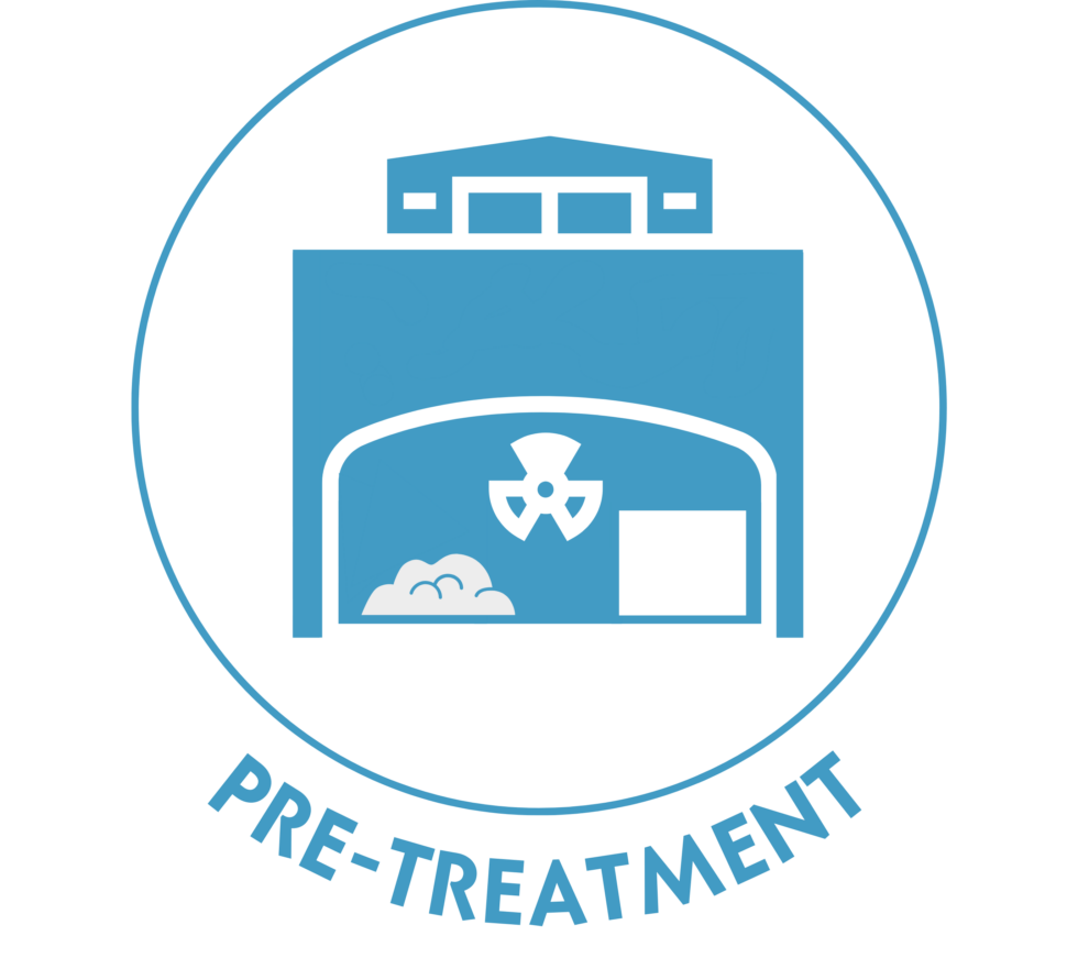 Botres - biogas for a sustainable society